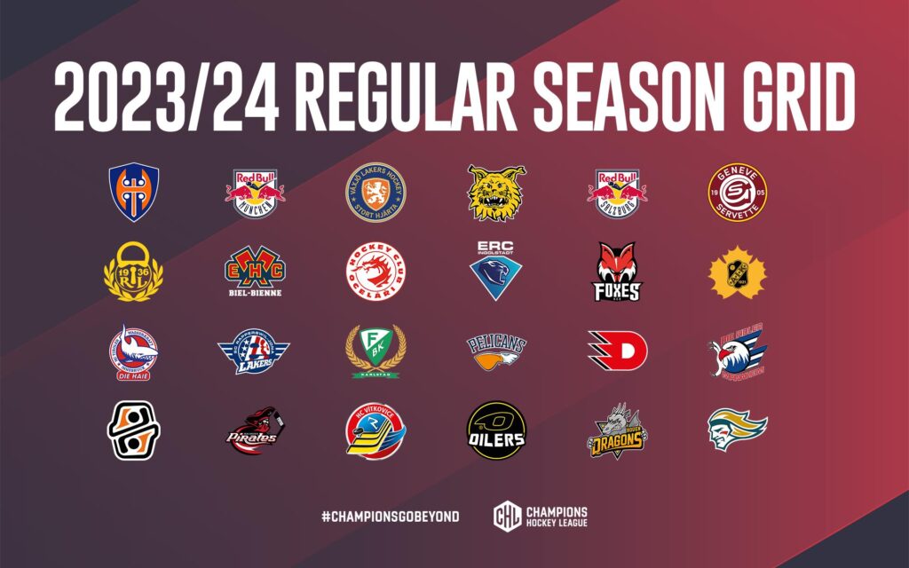 CHL: Das sind die Gegner der ICEHL-Teams! - Hockey-News.info - Alle ...